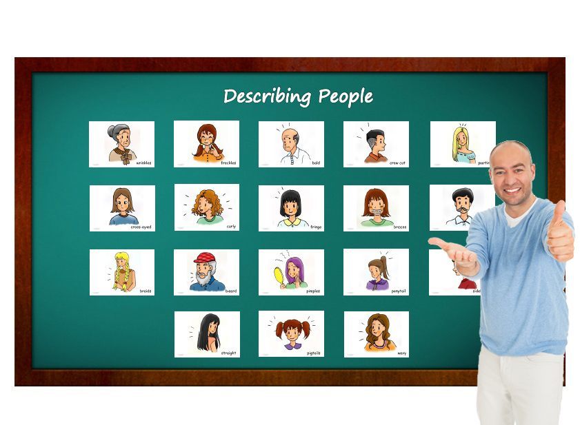 Describing People Flashcards For Kids